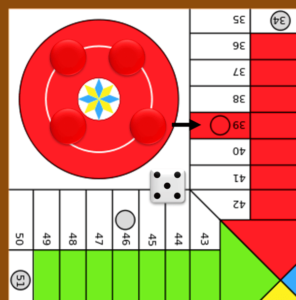 Reglas del parchís, un clásico | Juegos y Hobbies