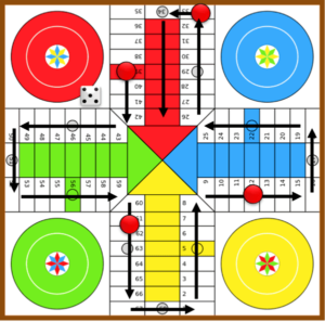 Reglas del parchís, un clásico | Juegos y Hobbies