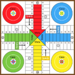 Reglas del parchís, un clásico | Juegos y Hobbies